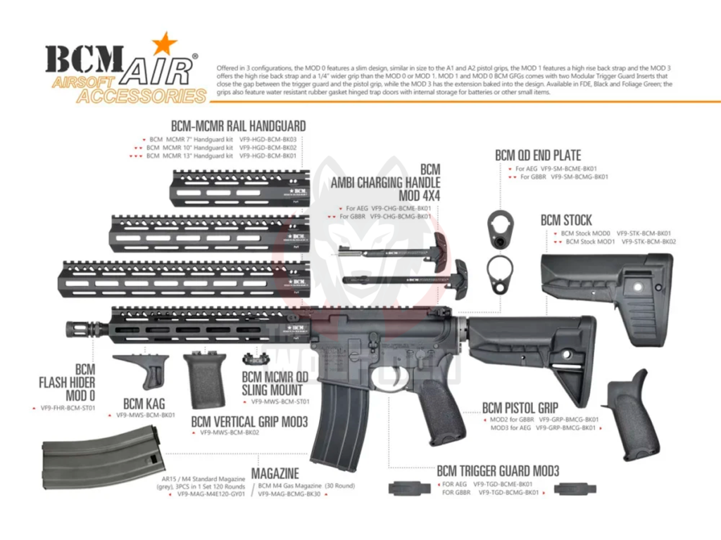 BCM AIR MCMR AR-15 8Inch PDW AEG w/ GATE ASTER by VFC – The Wolf Den